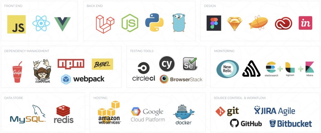 Insights - MAQE Engineering Capabilities - MAQE